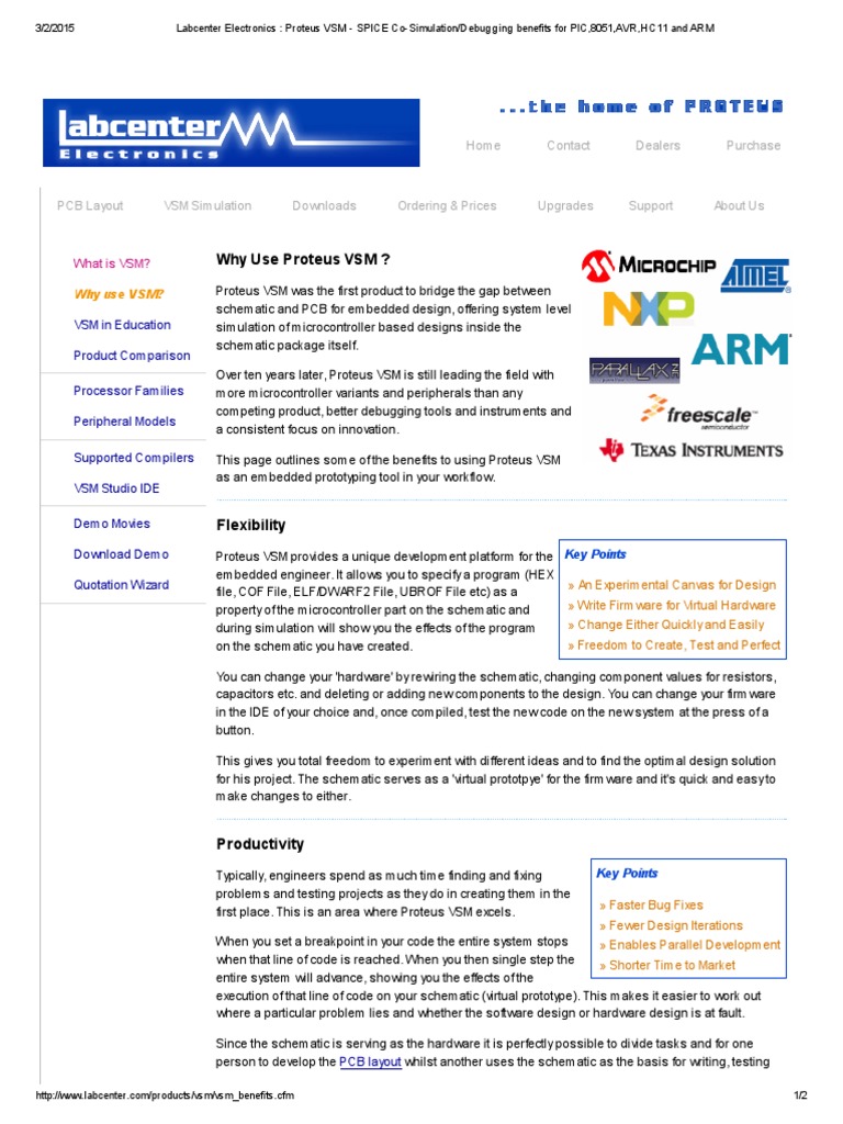 Labcenter Electronics - Proteus VSM - SPICE Co-Simulation - Debugging ...