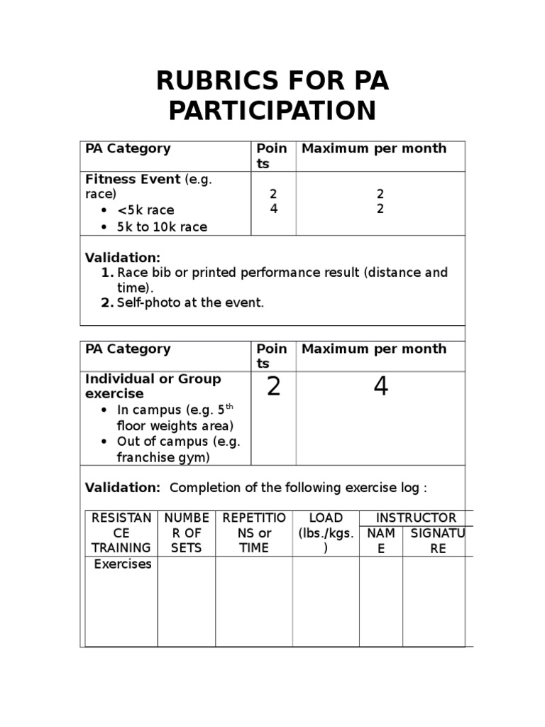 Pa Rubrics | PDF | Sports | Recreation
