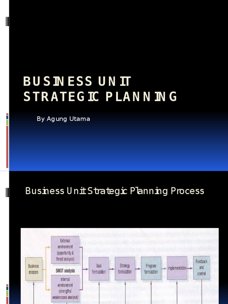 Business Unit Strategic Planning | Strategic Management | Business ...
