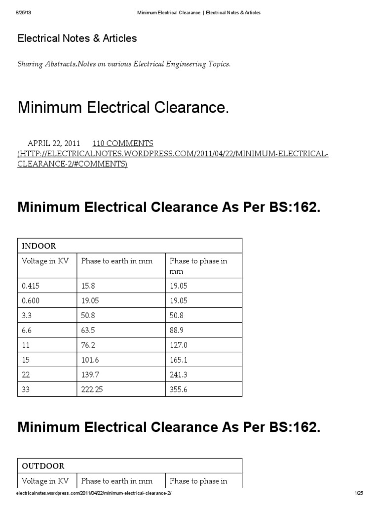 IEC Phase to Phase Clearance Standards | PDF | High Voltage | Electric ...