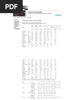Gas Test Log Sheet | PDF
