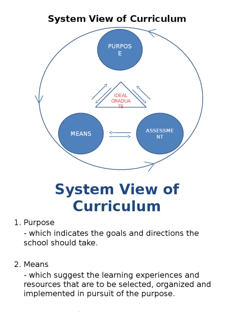 Curriculum Development System | PDF | Curriculum | Learning