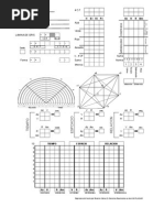 Manual EDWARDS | PDF | Comportamiento organizacional | Sicología