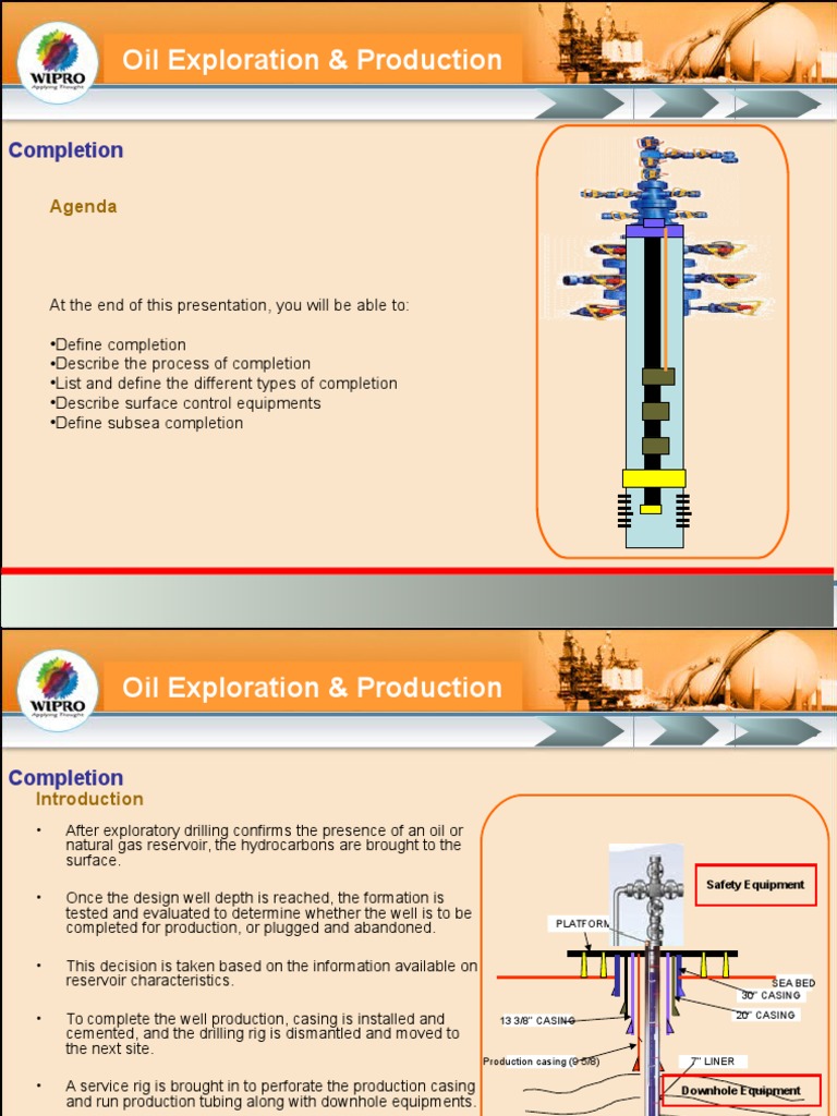 Basics of Well Completion | PDF | Casing (Borehole) | Oil Well