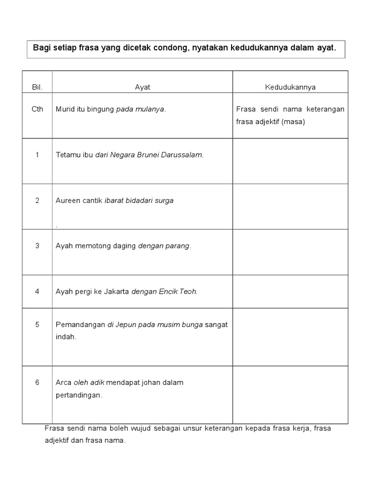 Soalan SINTAKSIS | PDF