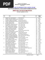 CSC Errf Form | PDF | Applications Of Cryptography | Identity Document