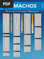 Tabela de Conversão de Polegadas e Milímetros | PDF | Tecnologia e ...