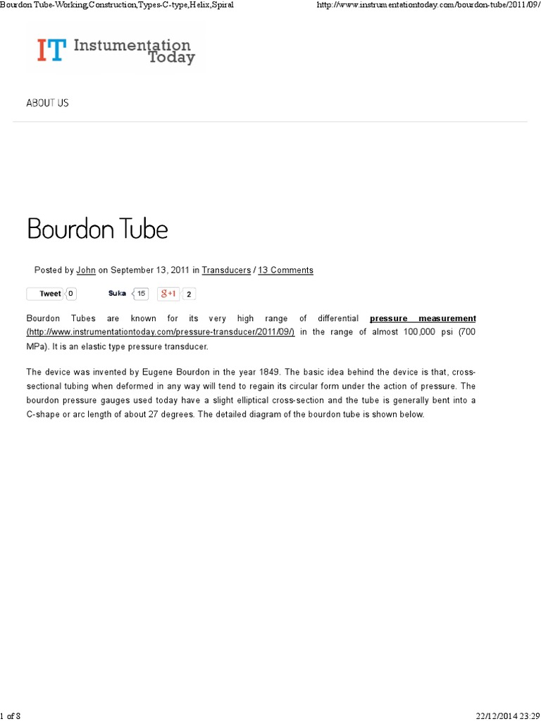 Bourdon Tube-Working, Construction, Types-C-type, Helix, Spiral PDF ...