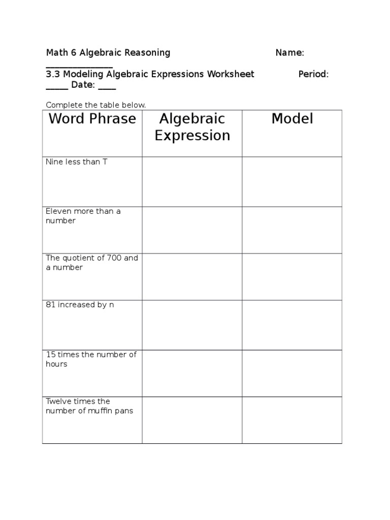 Algebraic Expressions Modeling Worksheet | PDF | Career & Growth ...