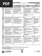 Assessment Rubric For Translation | PDF | Reading Comprehension | Grammar