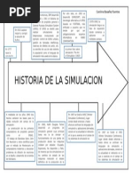 Historia de La Simulacion | PDF | Simulación por ordenador | Simulación