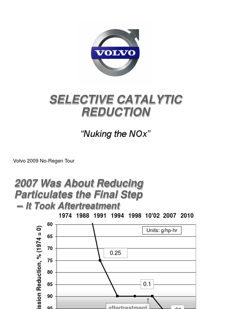 Volvo's SCR Technology for Emission Control | PDF | Hybrid Vehicle | N Ox