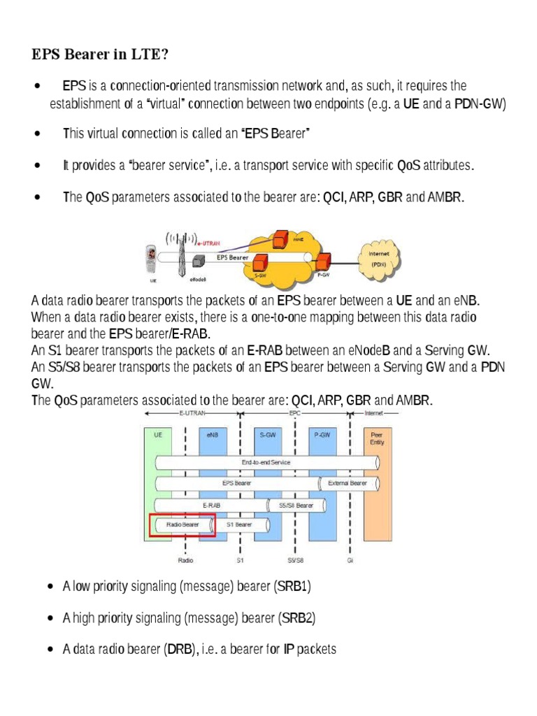 Understanding EPS Bearers in LTE | PDF | Science & Mathematics | Computers
