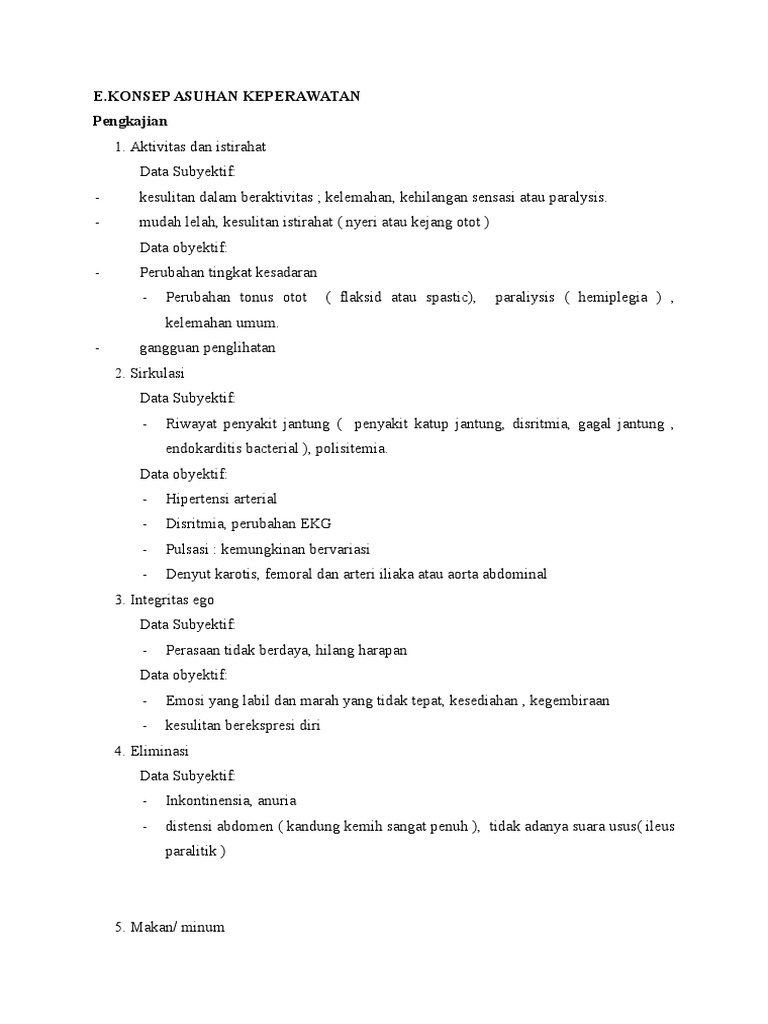 Panduan Asuhan Keperawatan | PDF | Pengembangan Diri | Kesehatan Holistik