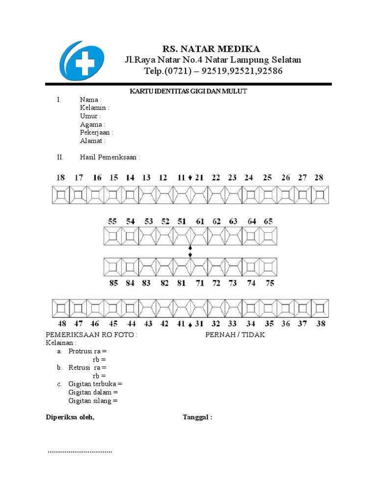 Kartu Identitas Gigi dan Mulut | PDF | Karier & Perkembangan | Hukum