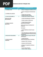 Rancangan Tahunan Taska | PDF