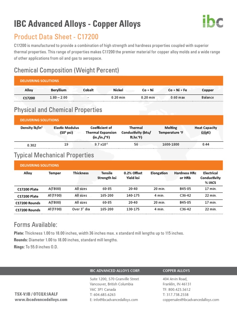 Copper Alloys Data Sheet: C17200 | PDF | Technology & Engineering