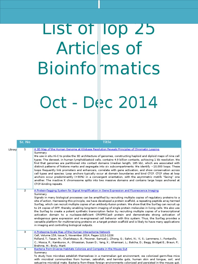 Top 25 Articles of Bioinformatics | PDF | Regulation Of Gene Expression ...
