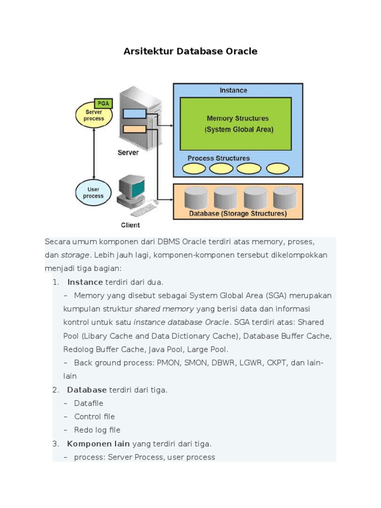 Arsitektur Database Oracle | PDF
