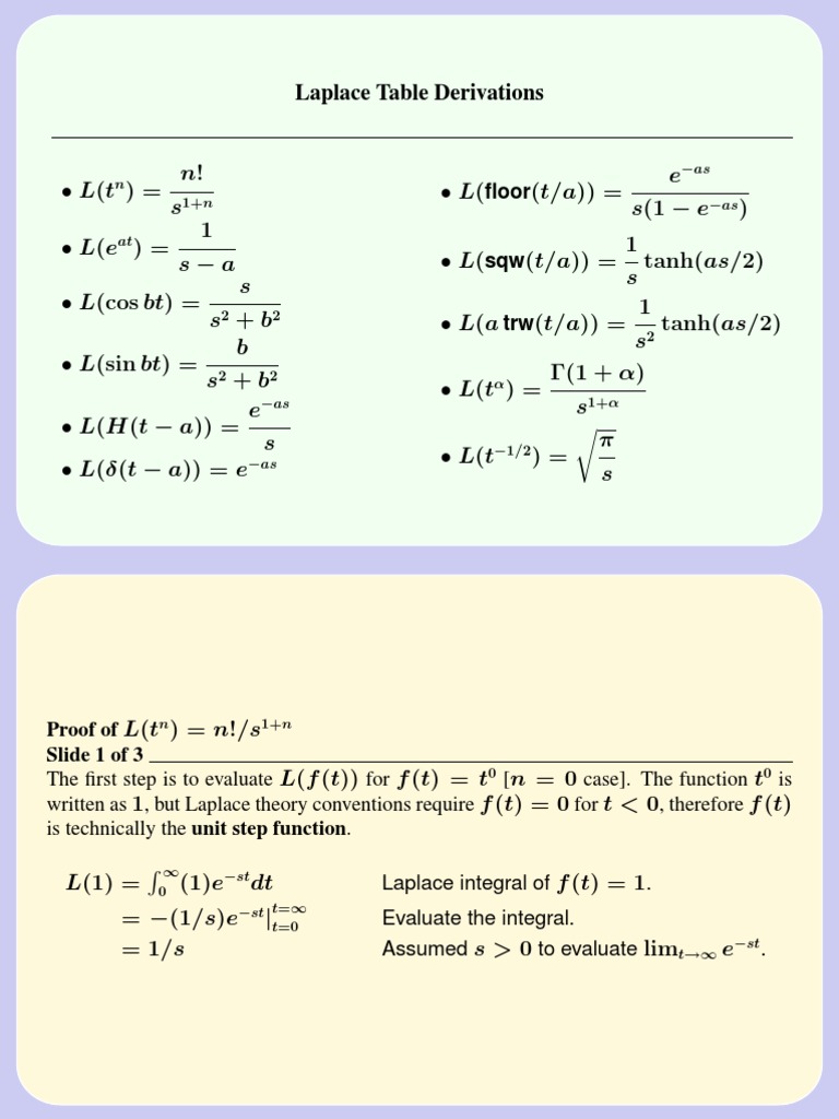 Laplace Table Proofs | PDF