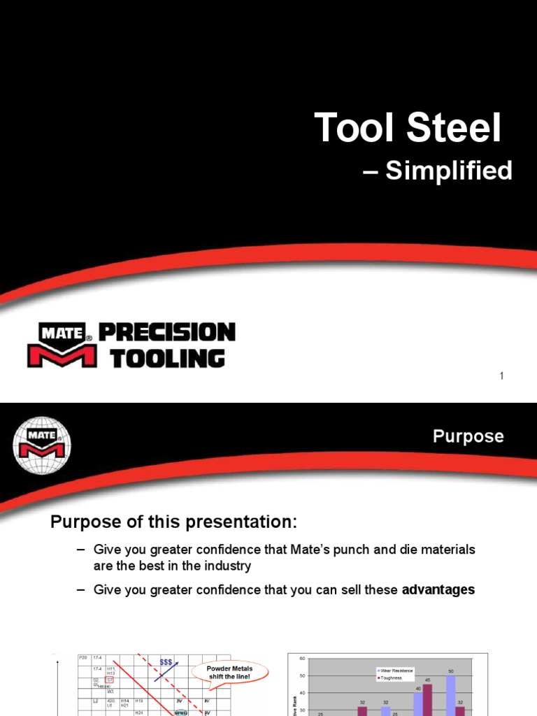 Tool Steels Simplified | PDF | Heat Treating | Steel