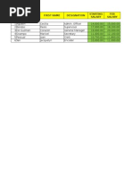 13th Month Pay - Sample Computation | PDF