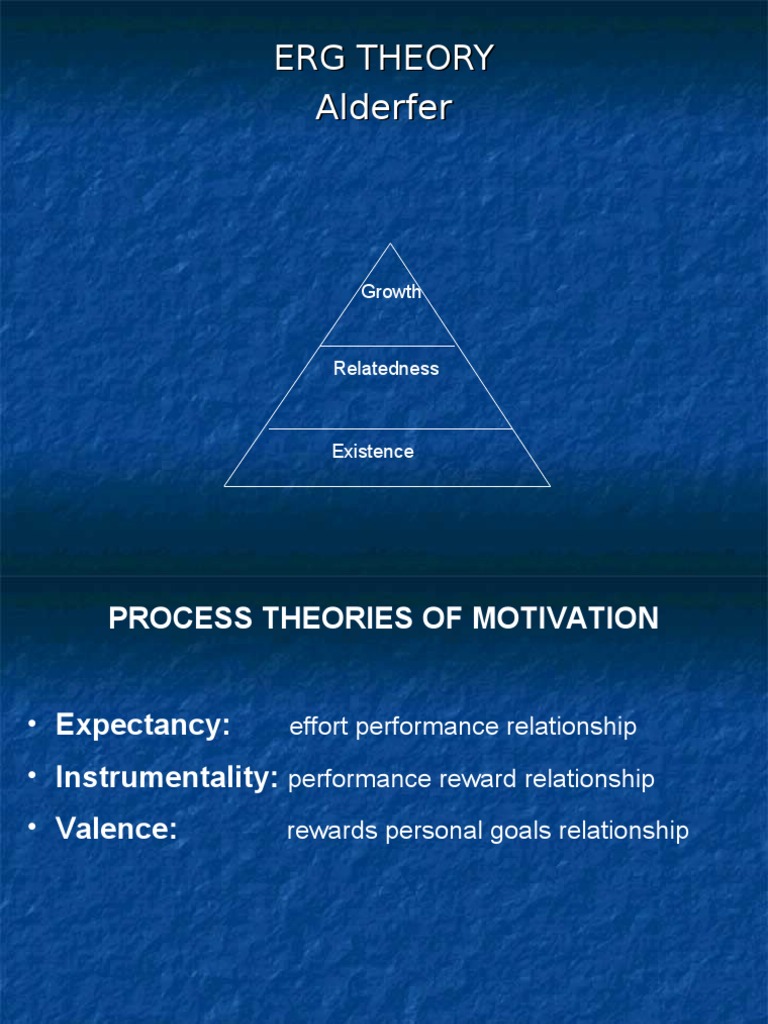 ERG Theory and Process Motivation | PDF | Career & Growth