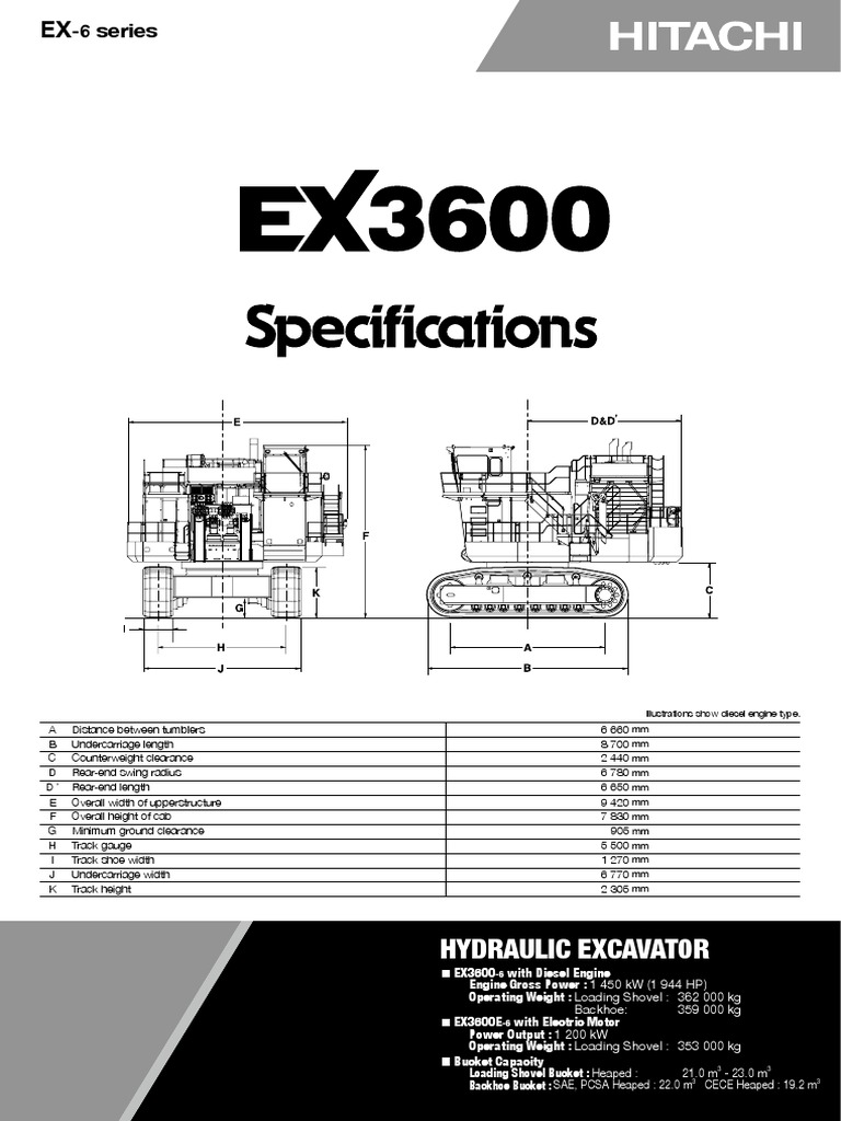 Ex3600-6 (Ks-En105) | PDF