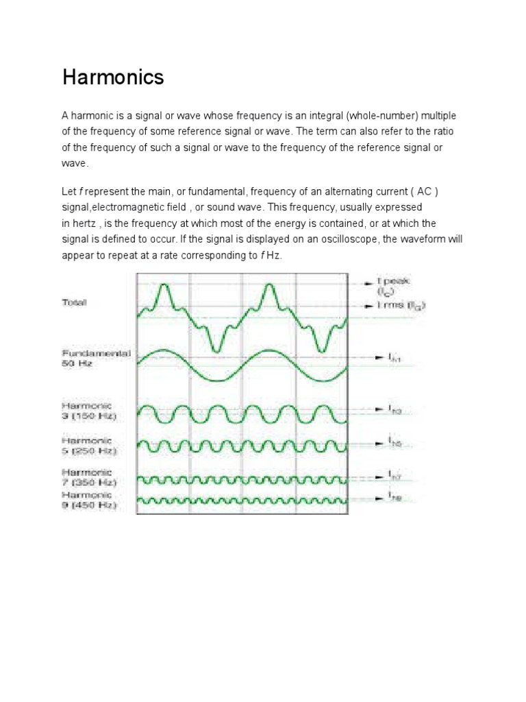 Harmonics: Frequency | PDF