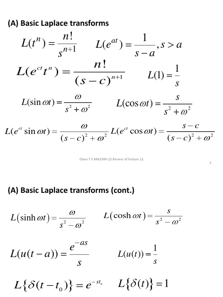Basic Laplace Transforms Maths | PDF | Mathematical Relations ...