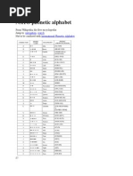 NATO Phonetic Alphabet (Alpha, Bravo Charlie, Del | PDF | Lexicography ...