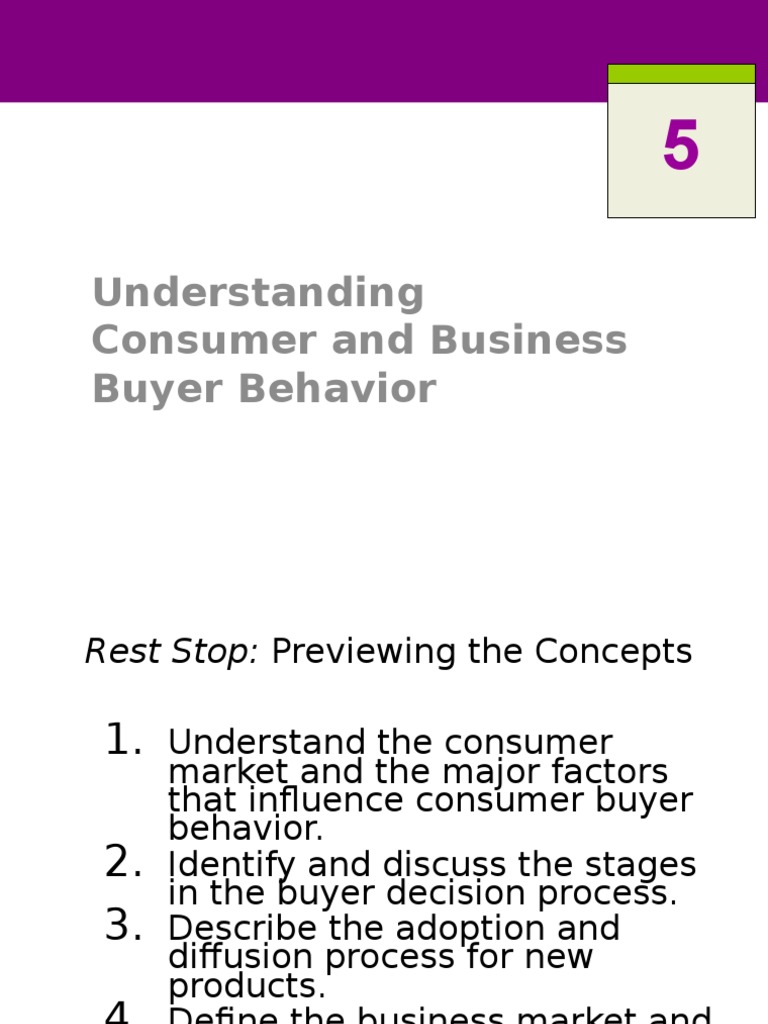 Understanding Consumer and Business Buyer Behavior | PDF