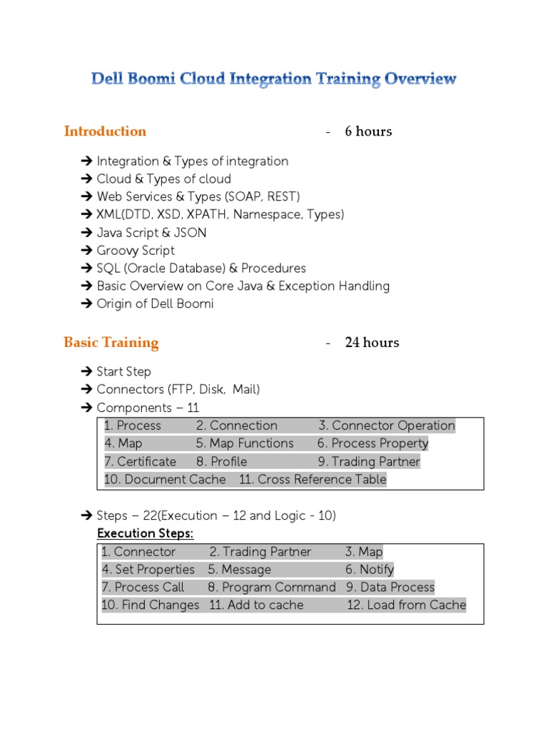 Dell Boomi Cloud Integration Training | PDF | Electronic Data Interchange | Web Service