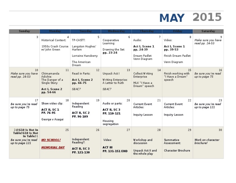 May 2015 Lesson Plan Overview | PDF