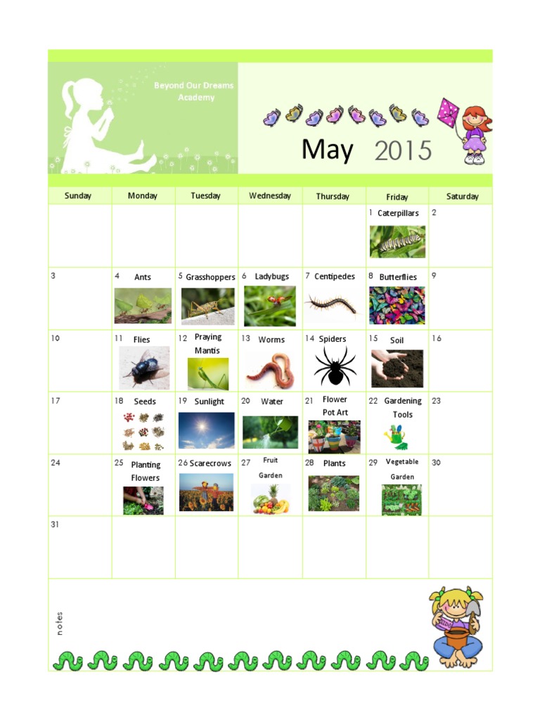May 2015 Gardening Notes | PDF