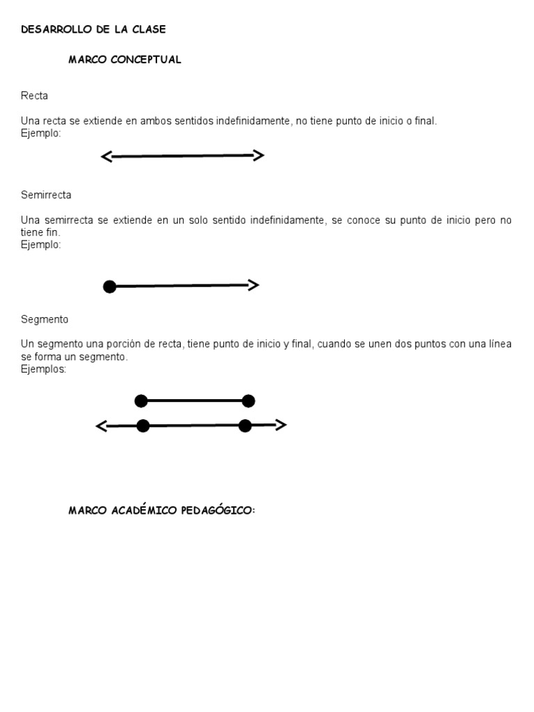 Recta Semirrecta y Segmento | PDF | Línea (geometría) | Ciencia cognitiva