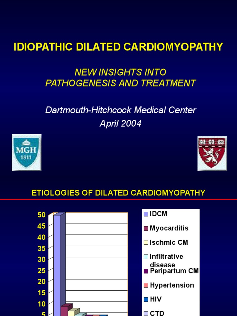 Idiopathic Dilated Cardiomyopathy: New Insights Into Pathogenesis and ...