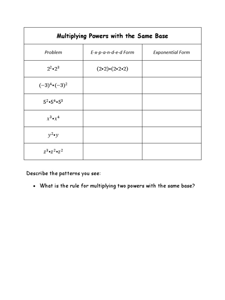 Multiplying Powers Patterns | PDF