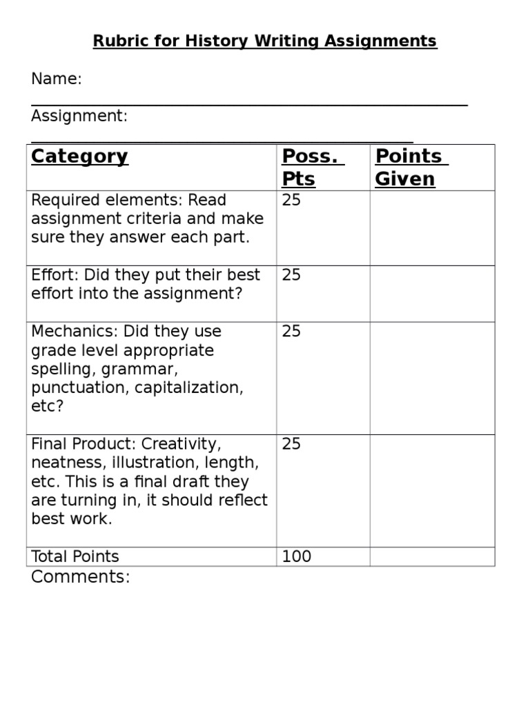 History Writing Assignment Rubric | PDF
