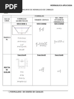 Tirante Critico | PDF | Canal | Hidráulica