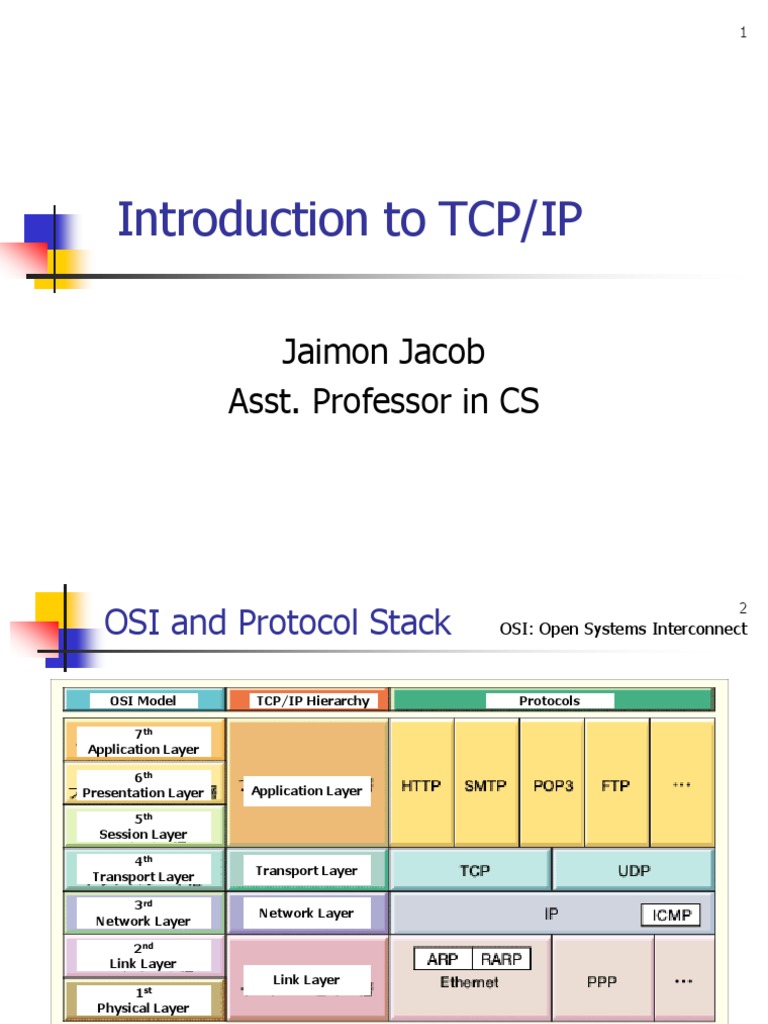 Introduction To TCP/IP: Jaimon Jacob Asst. Professor in CS | PDF | Transmission Control Protocol ...