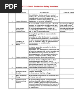 NEC Tabla 310-16 | PDF | Electrical Equipment | Electric Power