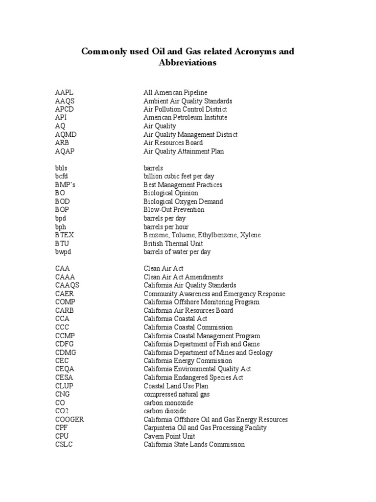 Acronyms and Abbreviations Oil and Gas Field | Natural Gas | Barrel (Unit)