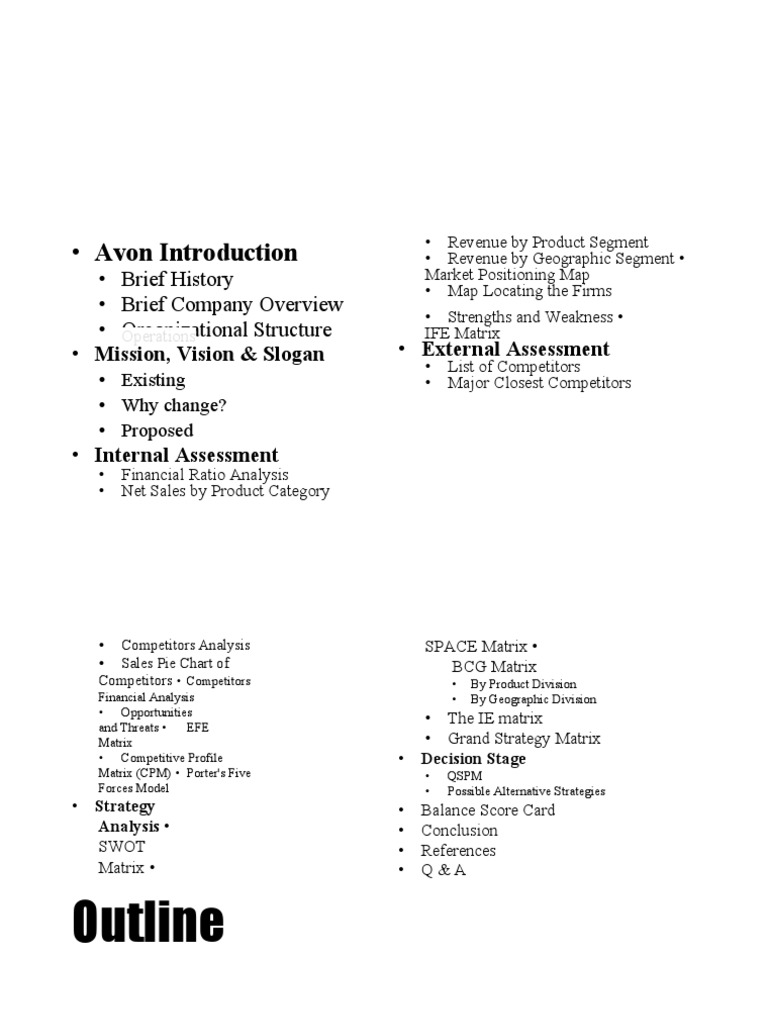 Avon Introduction For Case Study | PDF | Strategic Management | Cosmetics