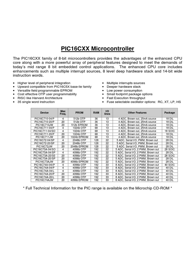 PIC16CXX Microcontrollers for Mid-Range 8-Bit Embedded Control | PDF ...