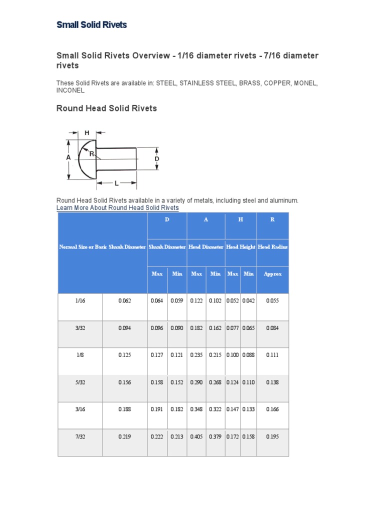 Small Solid Rivets PDF | PDF | Rivet | Metalworking