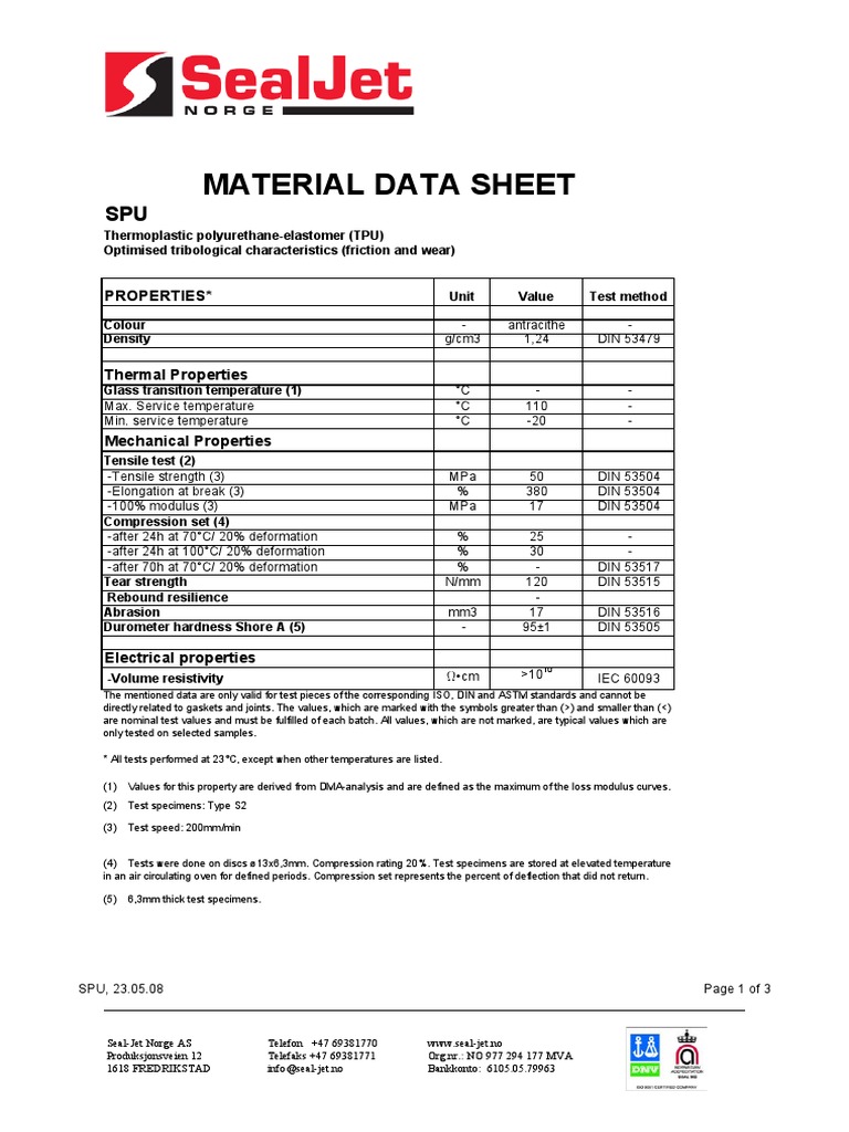 Material Data Sheet: Properties | PDF | Friction | Wear