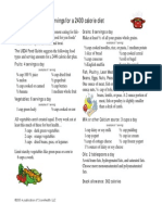 Balanced Diet Chart Overview | PDF