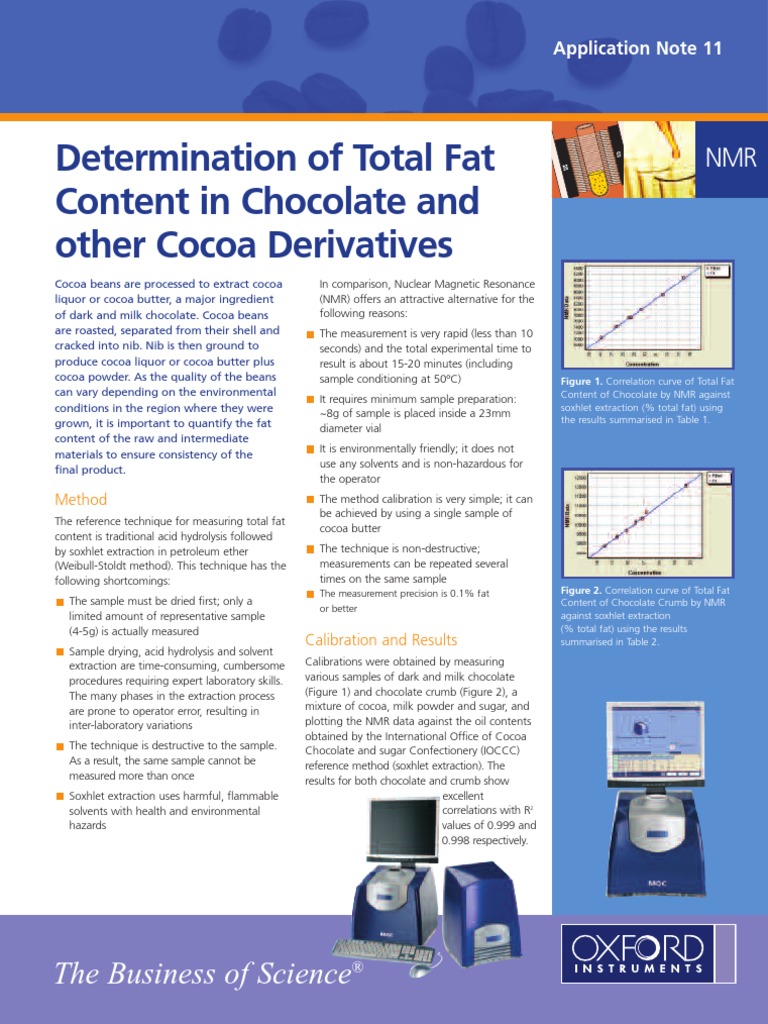 Determination of Total Fat Content in Chocolate and Other Cocoa ...