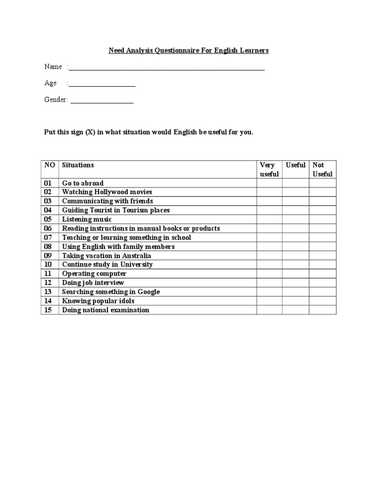English Learners Needs Analysis Questionnaire | PDF | Language Arts ...